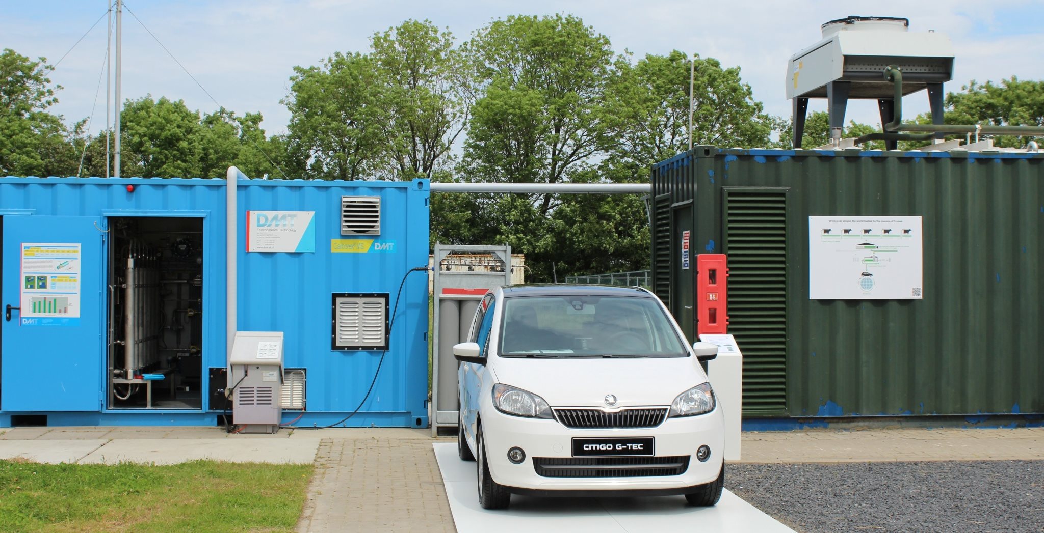 A Global Biogas Revolution Is Taking Place – Sustainable development ...